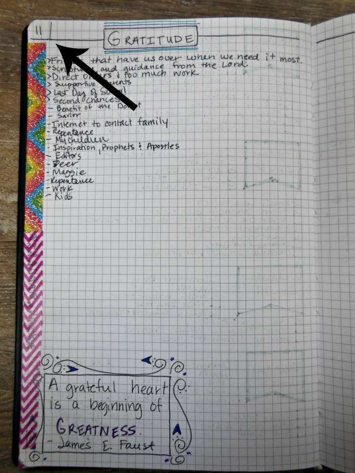 how to start a simple bullet journal